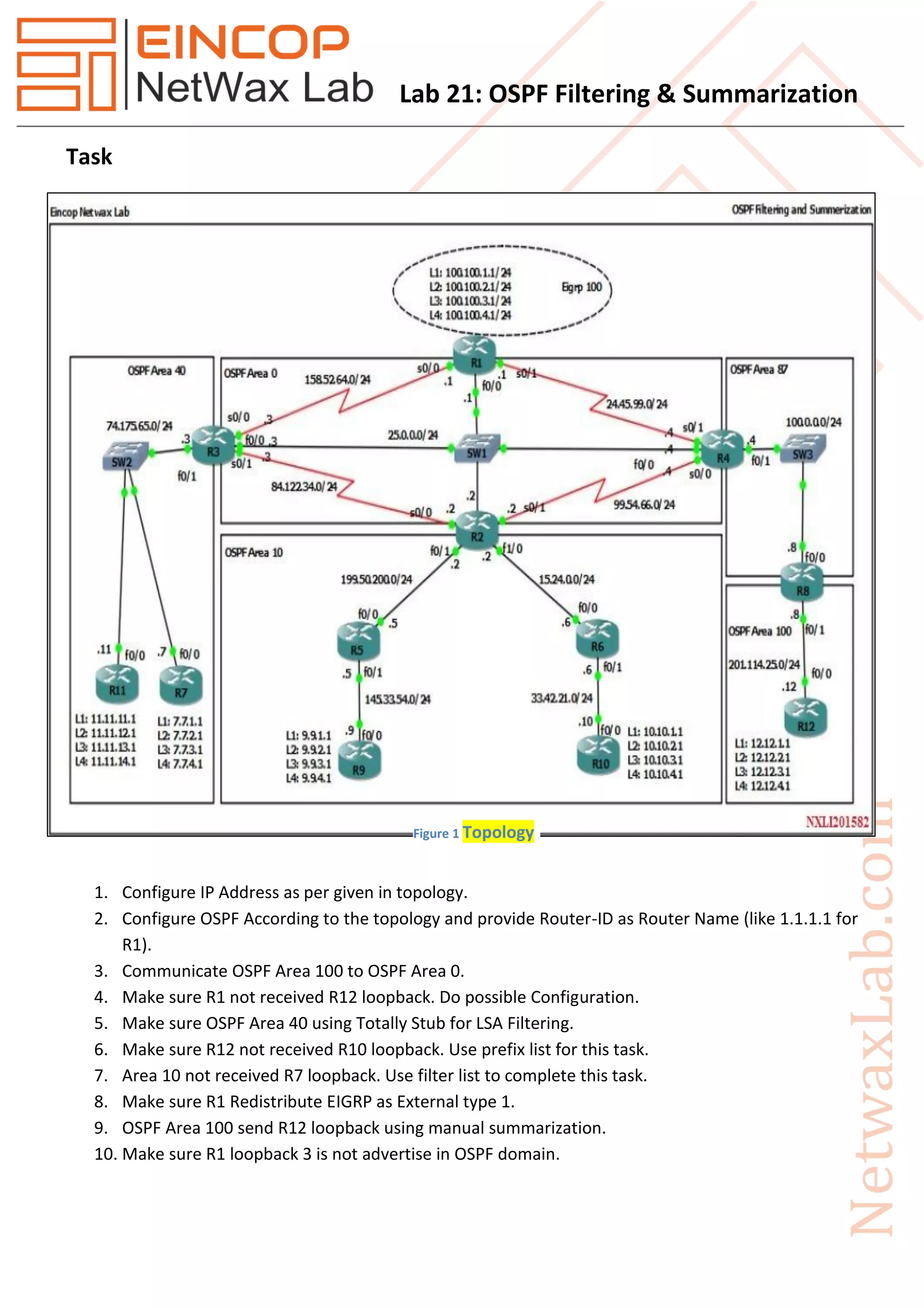 Nxll21 ospf filtering & summarization | PDF