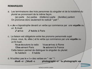 Présent de l'indicatif des verbes du 1er groupe | PPTX