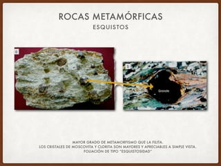 Rocas Metamórficas De Filita