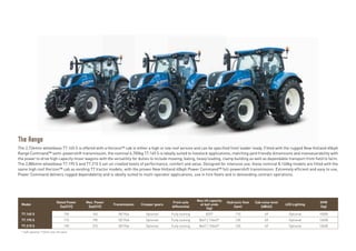 Tractor configuration t7s-lanch-document-uk-en.pdf