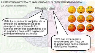 T 8 Educación y aprendizaje social y emocional | PDF