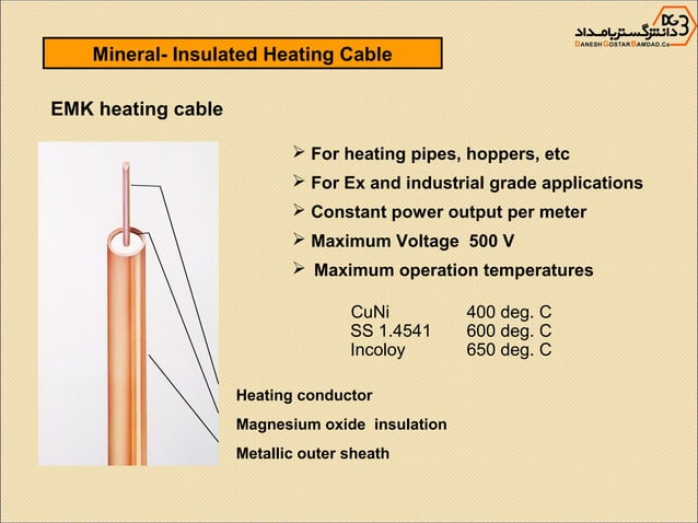 Electrical Heat Tracing