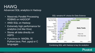 Pivotal Digital Transformation Forum: Journey to Become a Data-Driven Enterprise | PDF