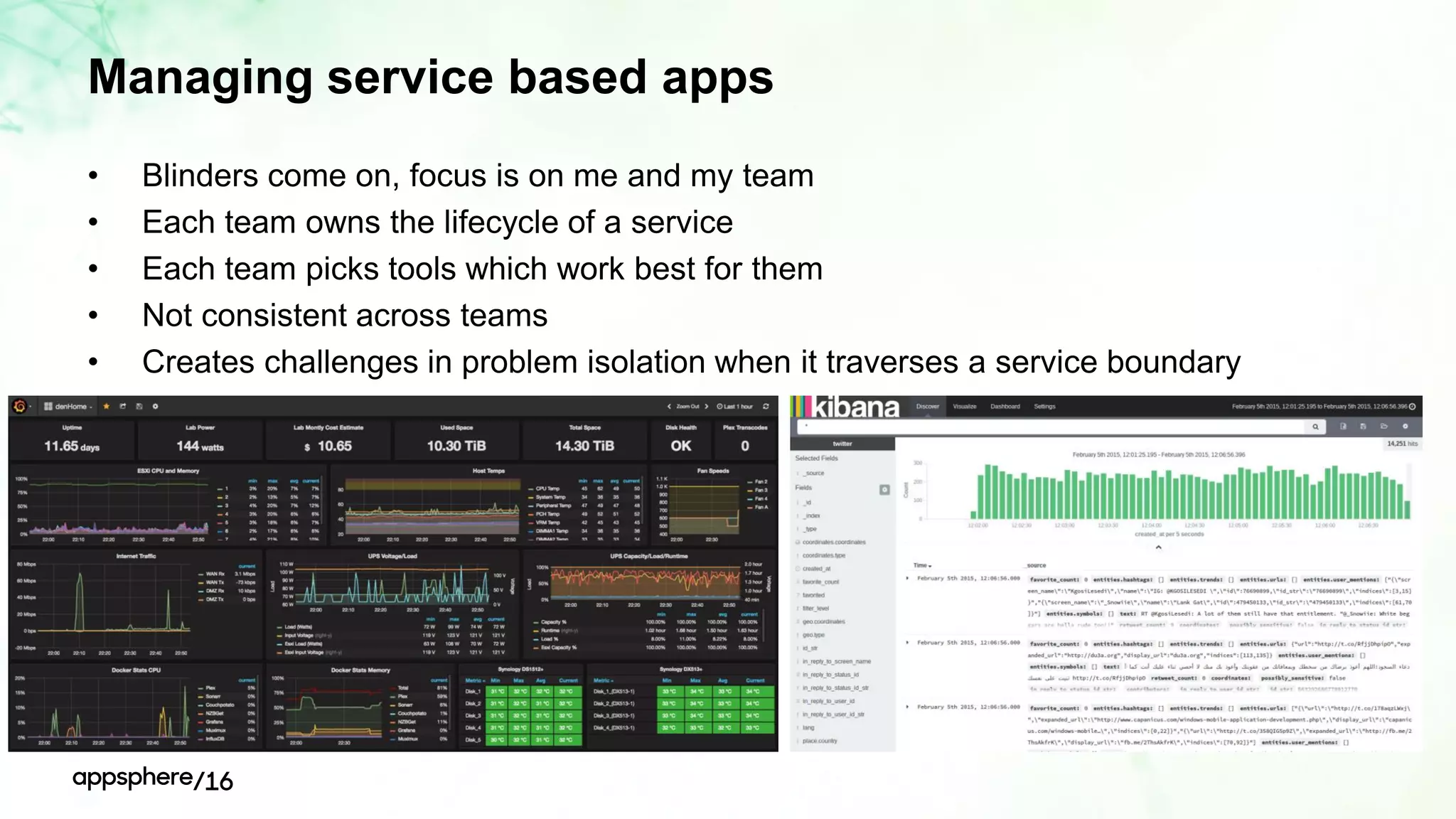 Microservices and the Modern IT Stack: Trends of Tomorrow - AppSphere16 | PDF | Cloud Computing ...