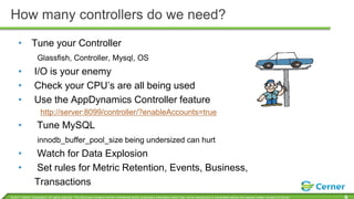 Thousands of JVMs, Hundreds of Applications, and Two People: How Cerner ...