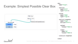 DEVNET-1127 Unifying Application Logic with Datacenter Automation | PPT