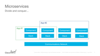 DEVNET-1127 Unifying Application Logic with Datacenter Automation | PPT
