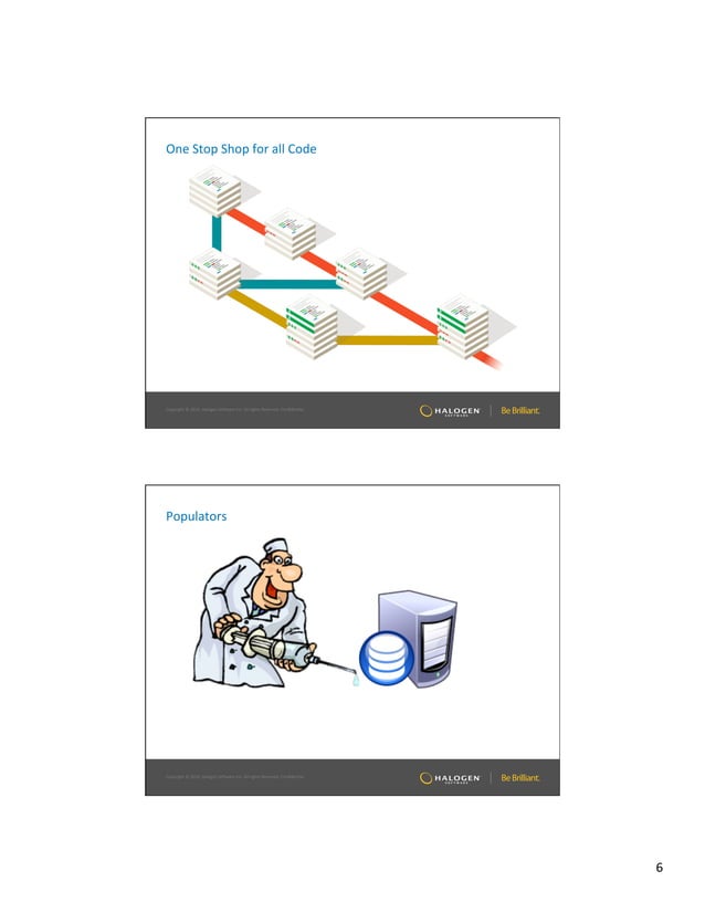 Combine Test Automation Code With Product Code The Good The Bad And The Lessons Learned Pdf