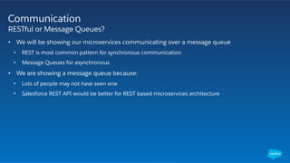 Microservice-Based Architecture in the App Cloud | PPT
