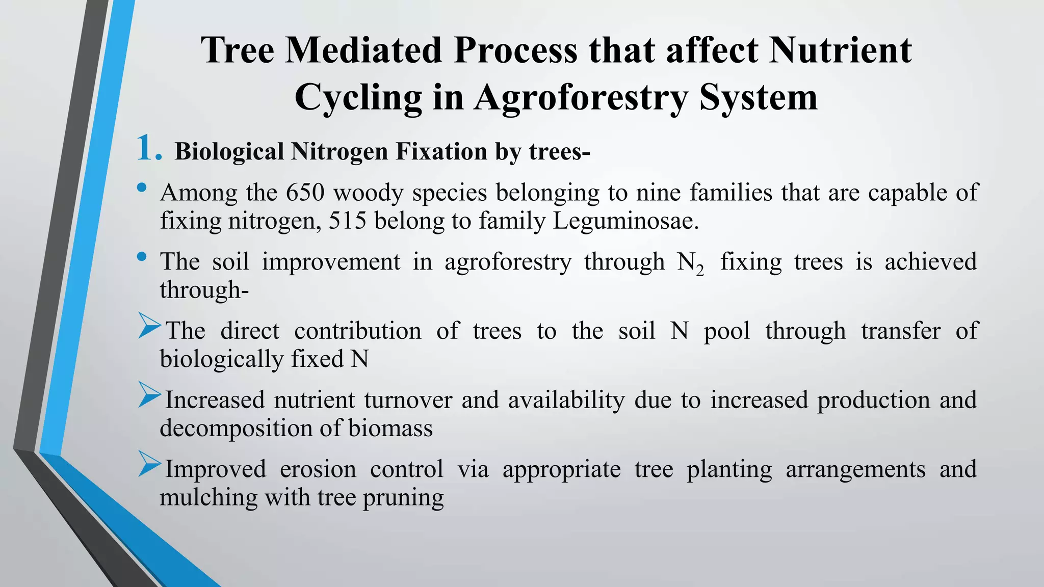 NUTRIENT_CYCLING_IN_AGROFORESTRY-1.pptx