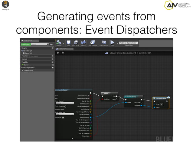 Unreal Engine 4 Blueprints: Odio e amore Roberto De Ioris - Codemotion Rome 2017 | PPT