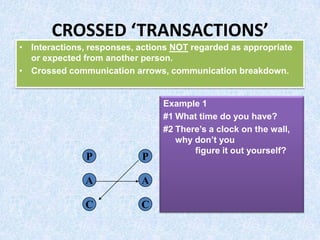 A presentation on Transactional Analysis | PPTX