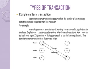 Transactional Analysis | PPTX | Science