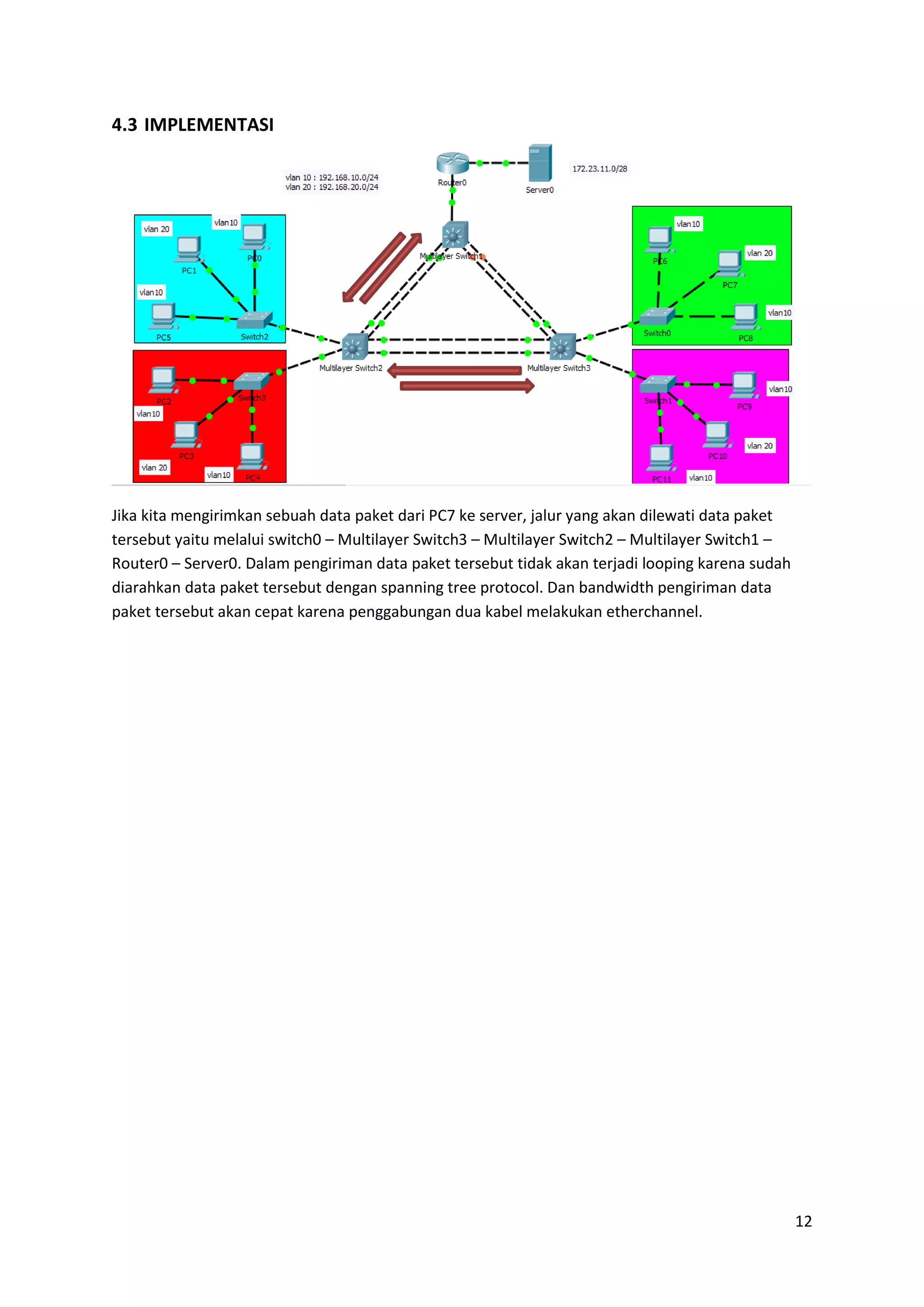 Spanning Tree Protocol dan Etherchannel | PDF