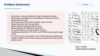 Extraction of Text Data from Handwritten Prescriptions to Machine ...