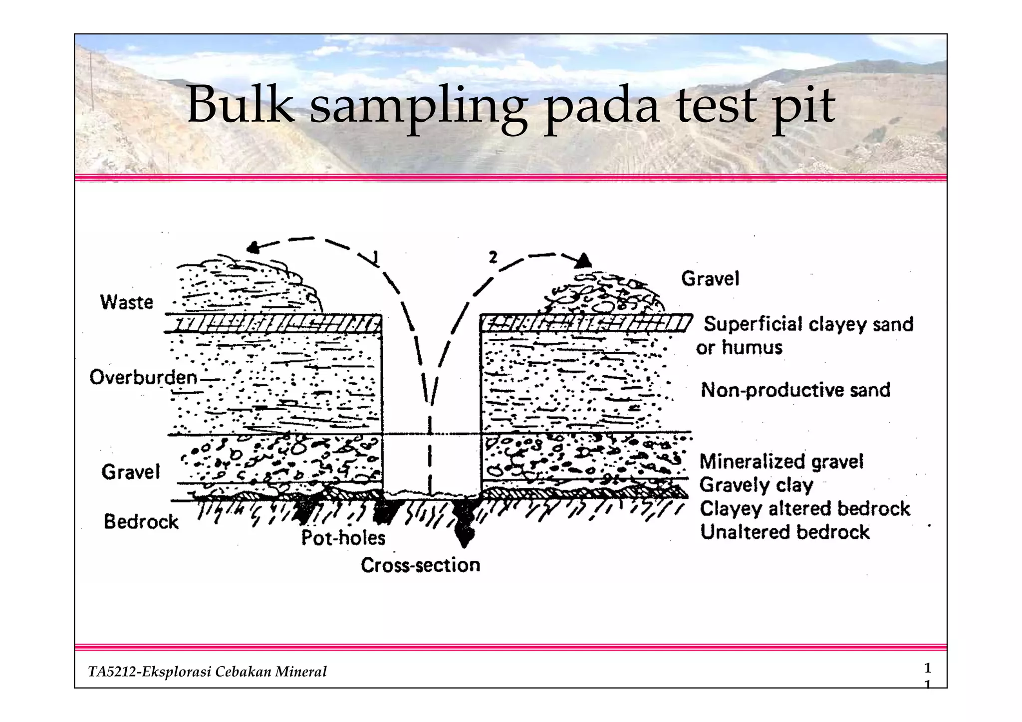 Ta 5212-materi-03-konsep sampling | PDF