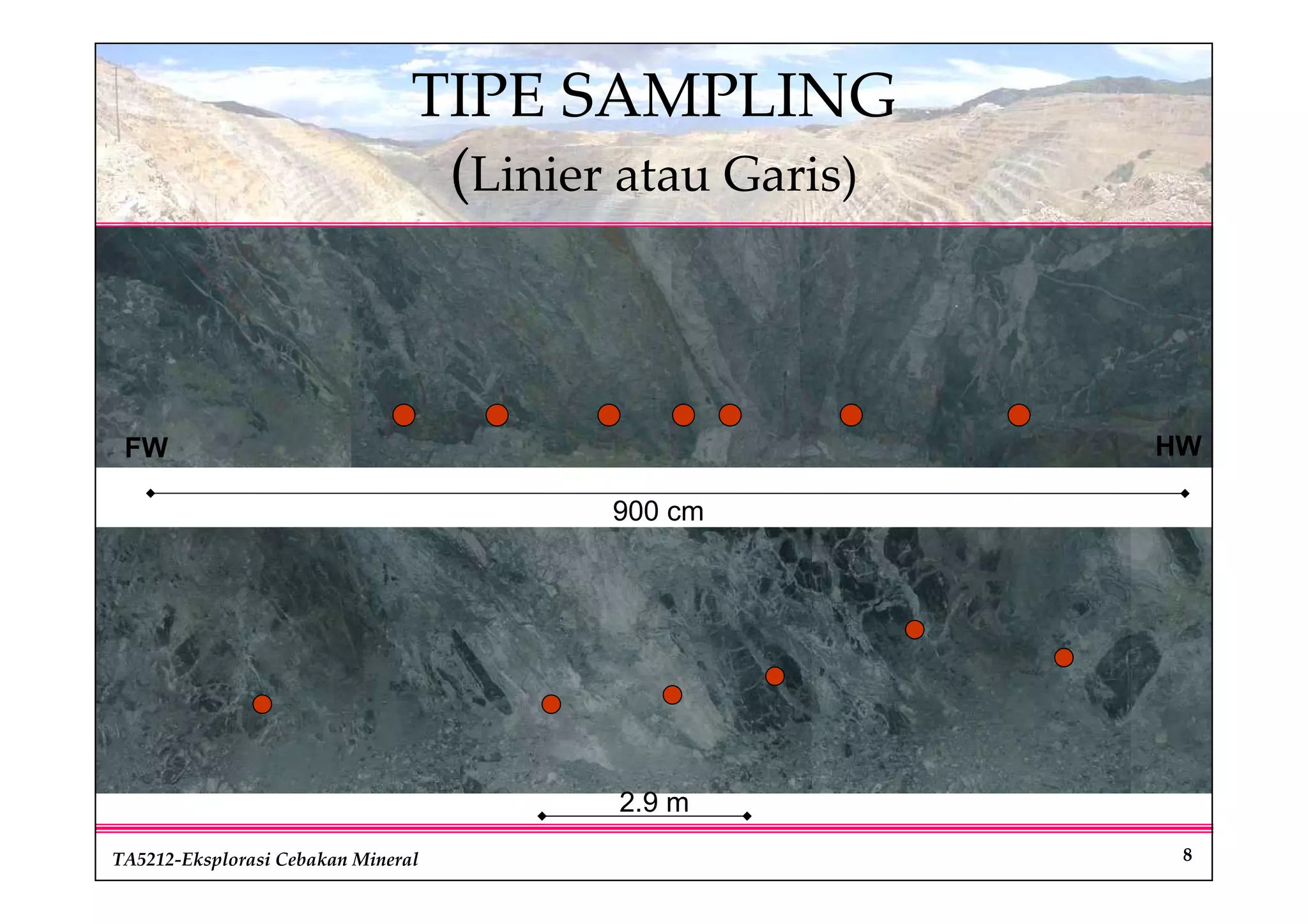 Ta 5212-materi-03-konsep sampling | PDF