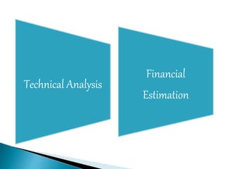 Technical Analysis & Financial Analysis | PPTX