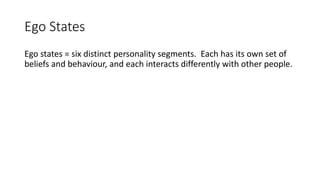 TA - Behaviour-Drivers.pdf