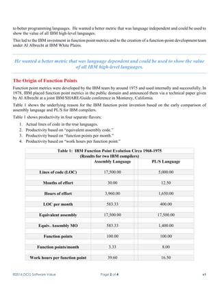 The Origins of Function Point Measures | PDF