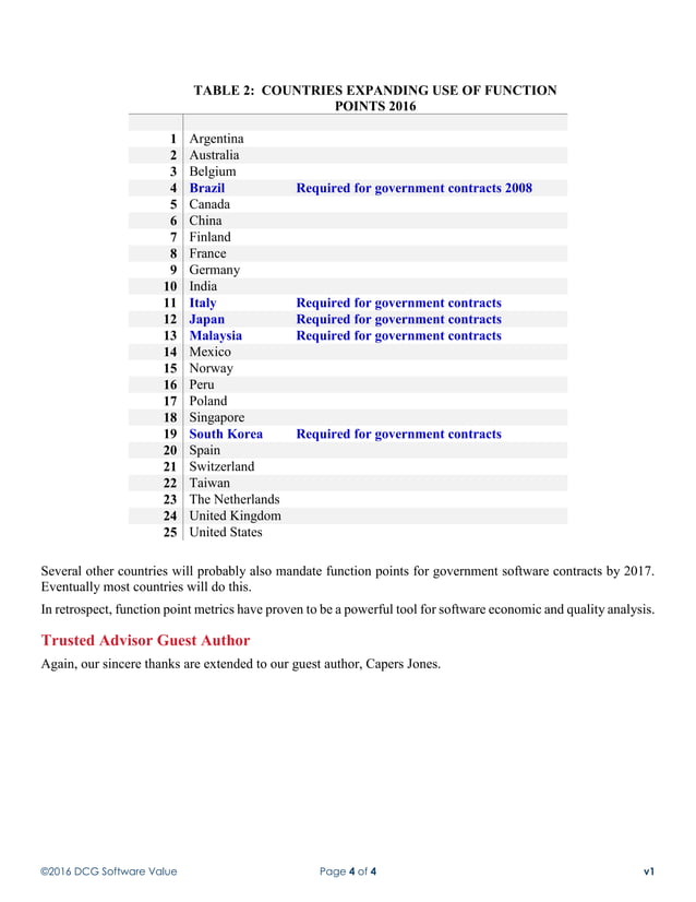 The Origins of Function Point Measures | PDF