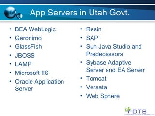 Ta Review Application Servers | PPT