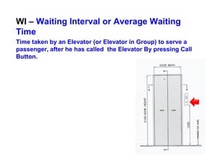 Elevator Trafic Analysis Basics | PPT