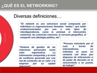 TA04-NETWORKING.ppt-DESARROLLO DE HABILIDADES | PPT