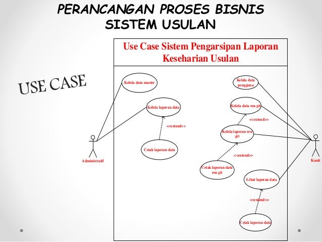 Contoh Studi Kasus Use Case Diagram Contoh Soal Images