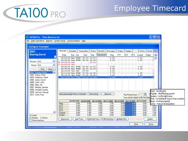 TA100 Pro Software White Paper | PPT