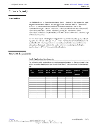 TA110_System_Capacity_Plan.doc