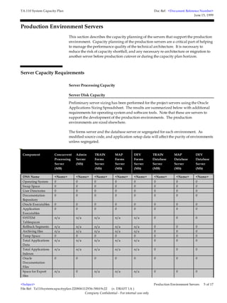 TA110_System_Capacity_Plan.doc
