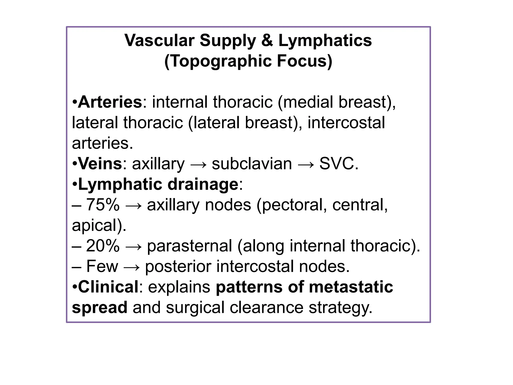Pectoral Region & Breast and anatomy of upper limb | PDF