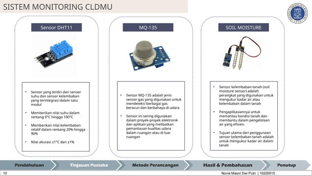TA 1 Presentasi purawrupa sistem deteksi kebocoran co2 pada teknologi ccs ccus berbasis IOT | PPTX
