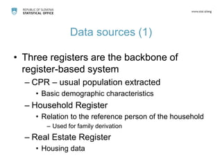 Ta2.09 2 dolenc. slovenia register based census danilo jan 12 2017 | PPT