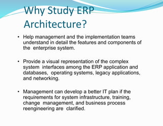 Architures of ERP System | PPT