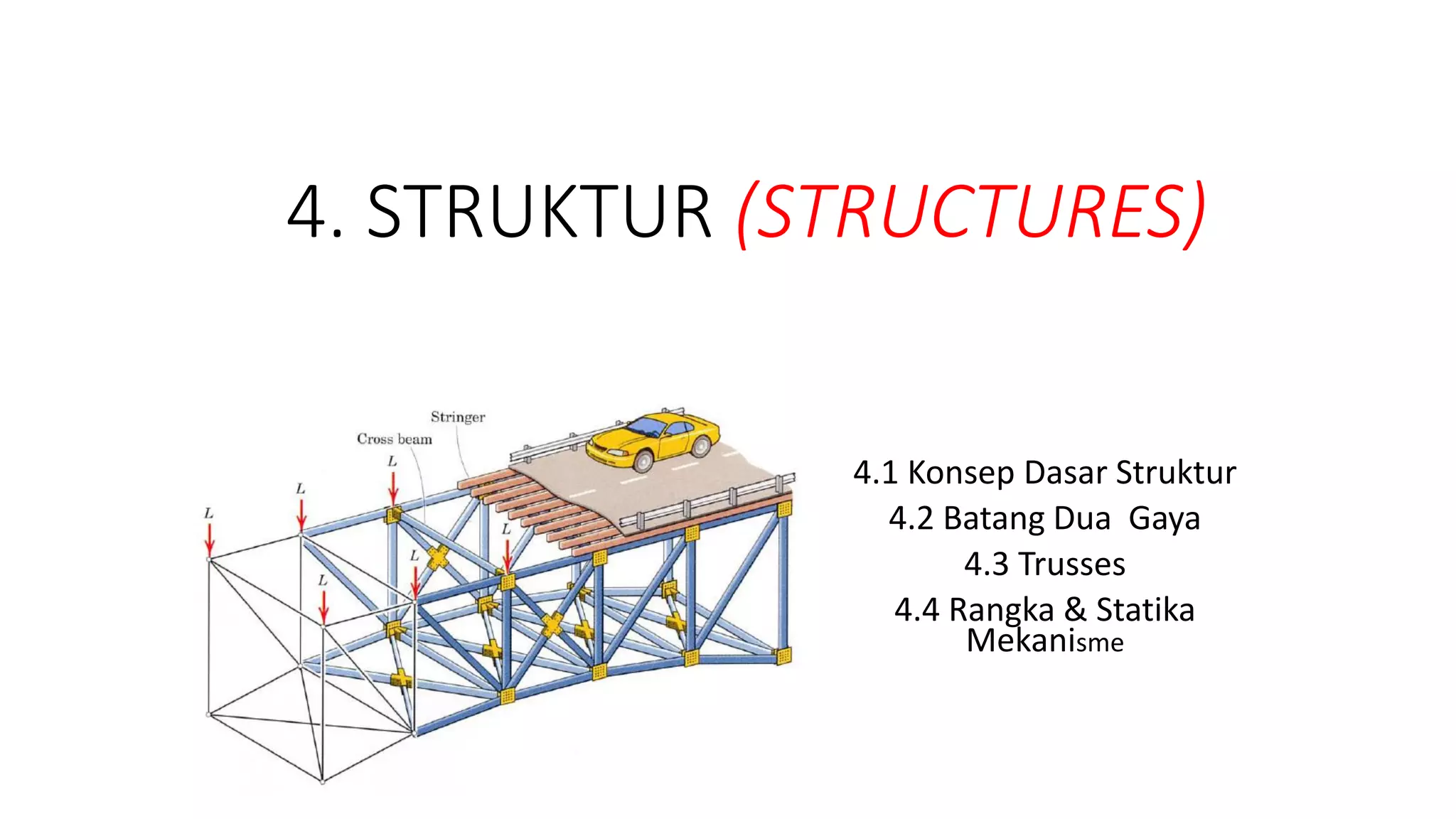 TA2223S2 - MSB104 - W08K08 - STRUKTUR TRUSS METODA SAMBUNGAN.pdf