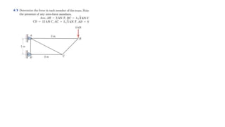 TA2223S2 - MSB104 - W08K08 - STRUKTUR TRUSS METODA SAMBUNGAN.pdf