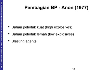 Ta3211 2 sejarah bp & zob | PPT