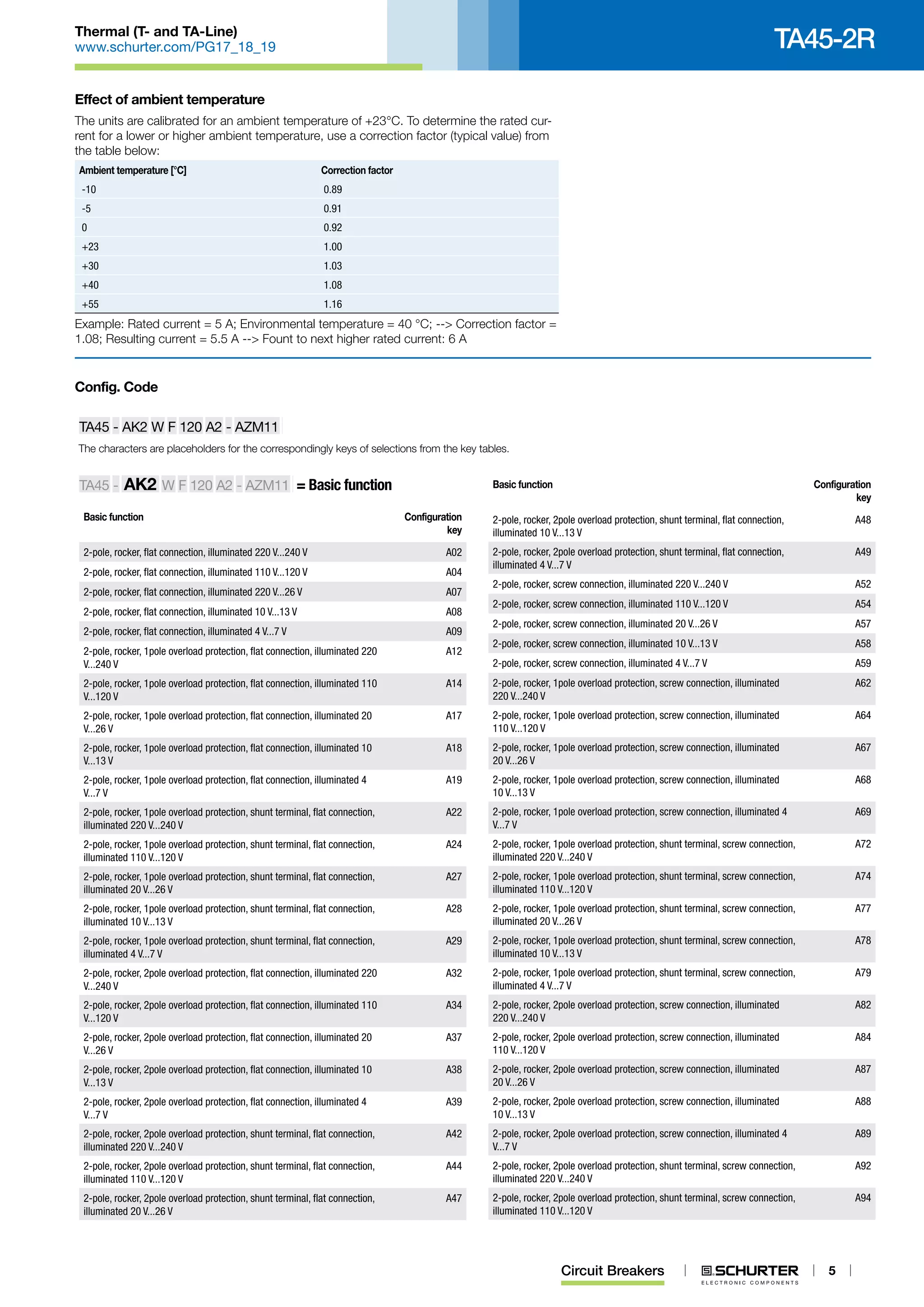 Ta45 abt rocker switch | PDF
