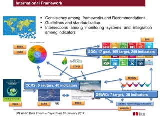 Ta5.08 ferruzza.2017 01_12_ferruzza (1) | PPT