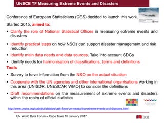 Ta5.08 ferruzza.2017 01_12_ferruzza (1) | PPT