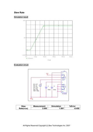 SPICE MODEL of TA75559S in SPICE PARK | PDF