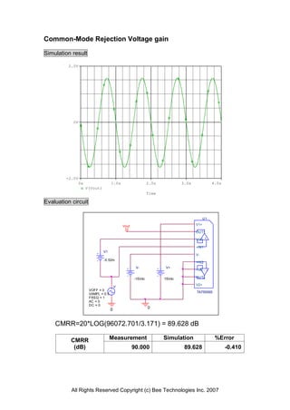SPICE MODEL of TA75559S in SPICE PARK | PDF