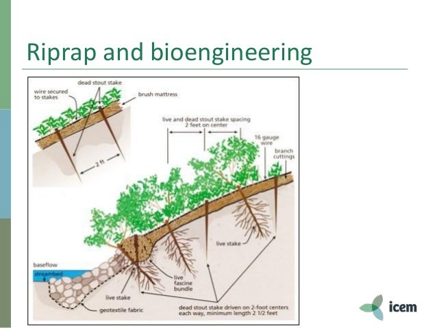 Promoting Climate Resilient Rural Infrastructure in Northern Vietnam