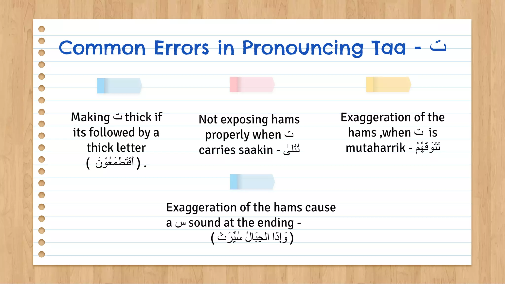 Taa - Introducing Arabic Letters .pdf