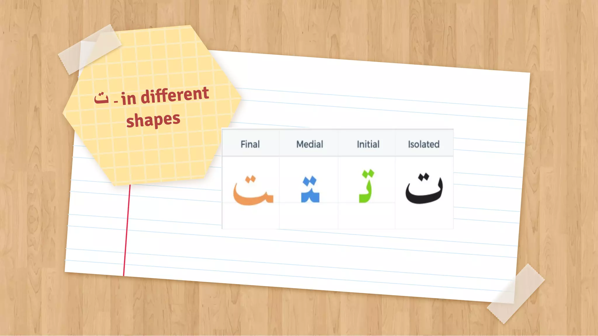 Taa - Introducing Arabic Letters .pdf