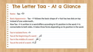 Taa - Introducing Arabic Letters .pdf