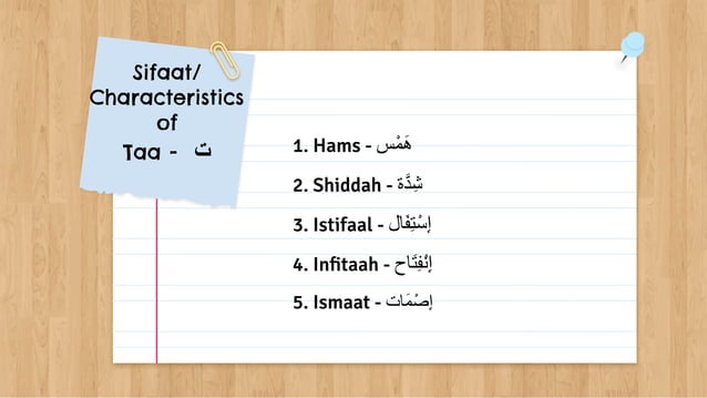 Taa - Introducing Arabic Letters .pdf