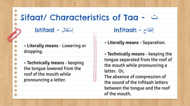 Taa - Introducing Arabic Letters .pdf